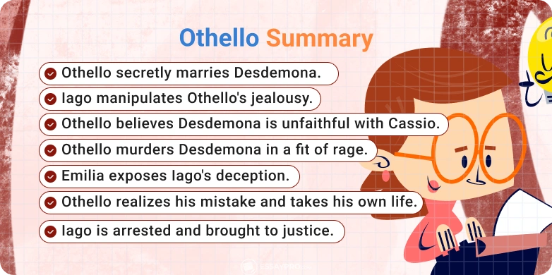 Othello Play Summary: Synopsis, Plot, & Acts Analysis